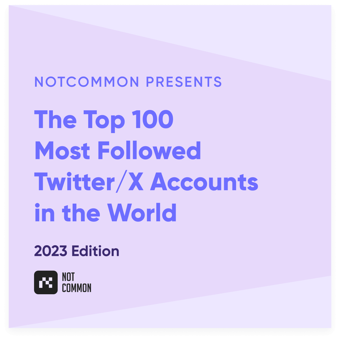Most Followed Twitter/X Accounts in the World in 2025 | NotCommon